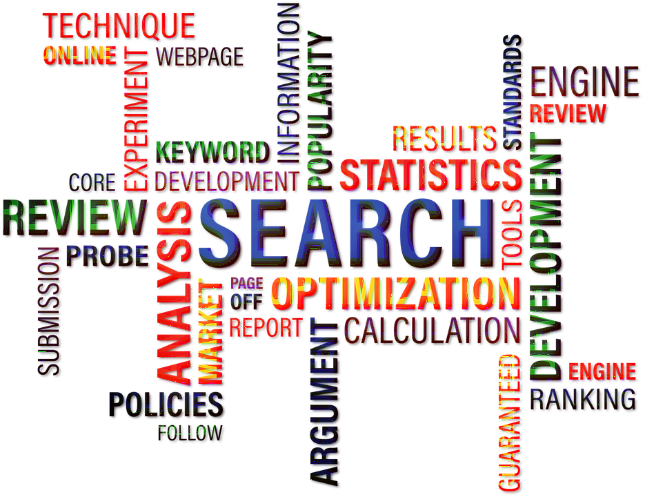 Why Keywords Are Important BestMarketer Why Keywords Are Important BestMarketer